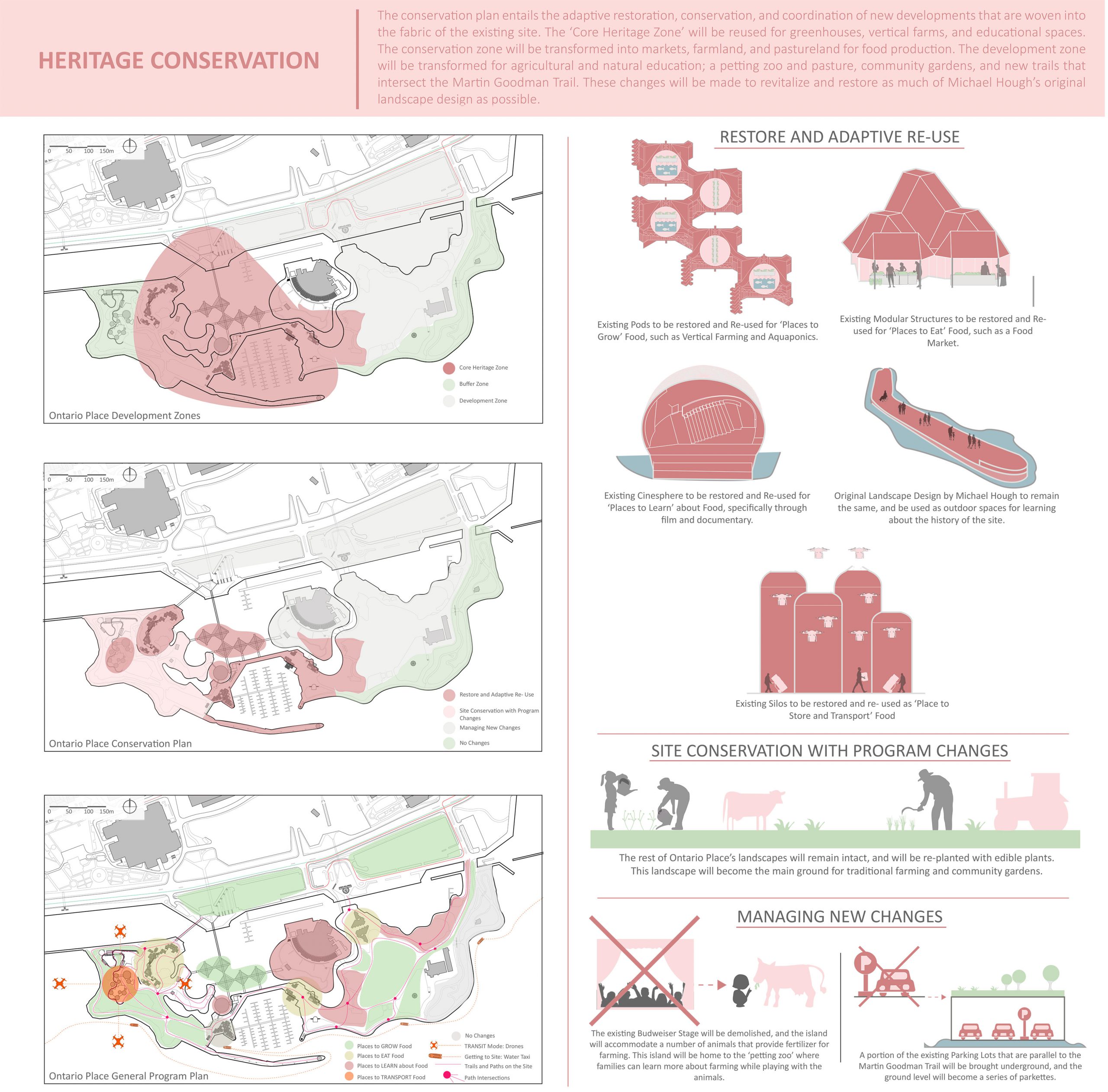 Future Food City | 90Ten Design